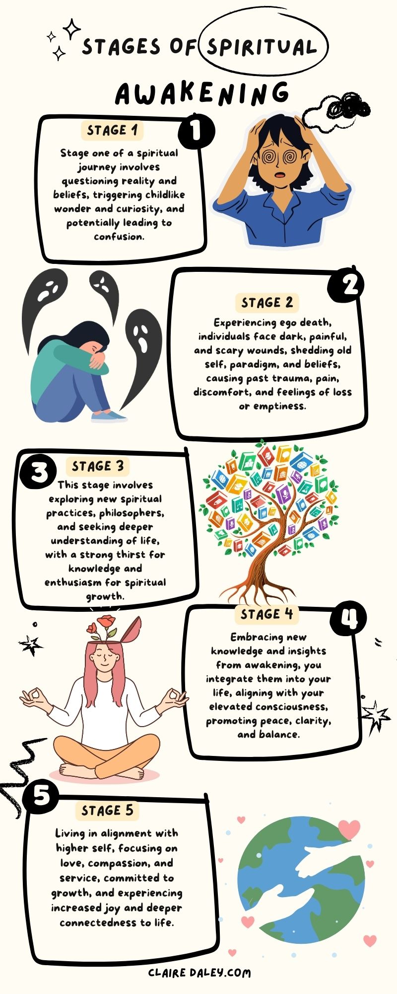 11 Simple Signs You're Having a Spiritual Awakening
